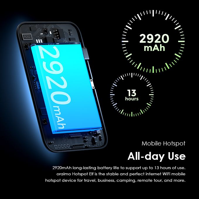 Oraimo High Speed Universal Portable 4G Mobile Wi-Fi MiFi Router with ...